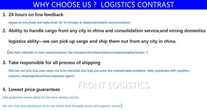 Reliable Shipping From Singapore to China Cold Chain Vegetables Fresh Fruit