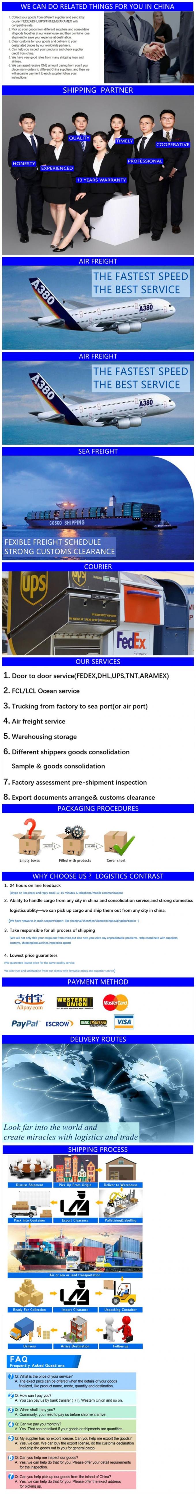 China Products/Suppliers. Cheapest Fba Drop Shipping Air/Sea/Railway Freight Express From China to Us/UK/Europe/Germany/France Amazon DDU DDP Door to Door